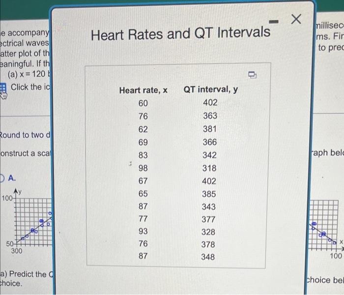 Solved he accompanying data are the heart rates (in beats | Chegg.com