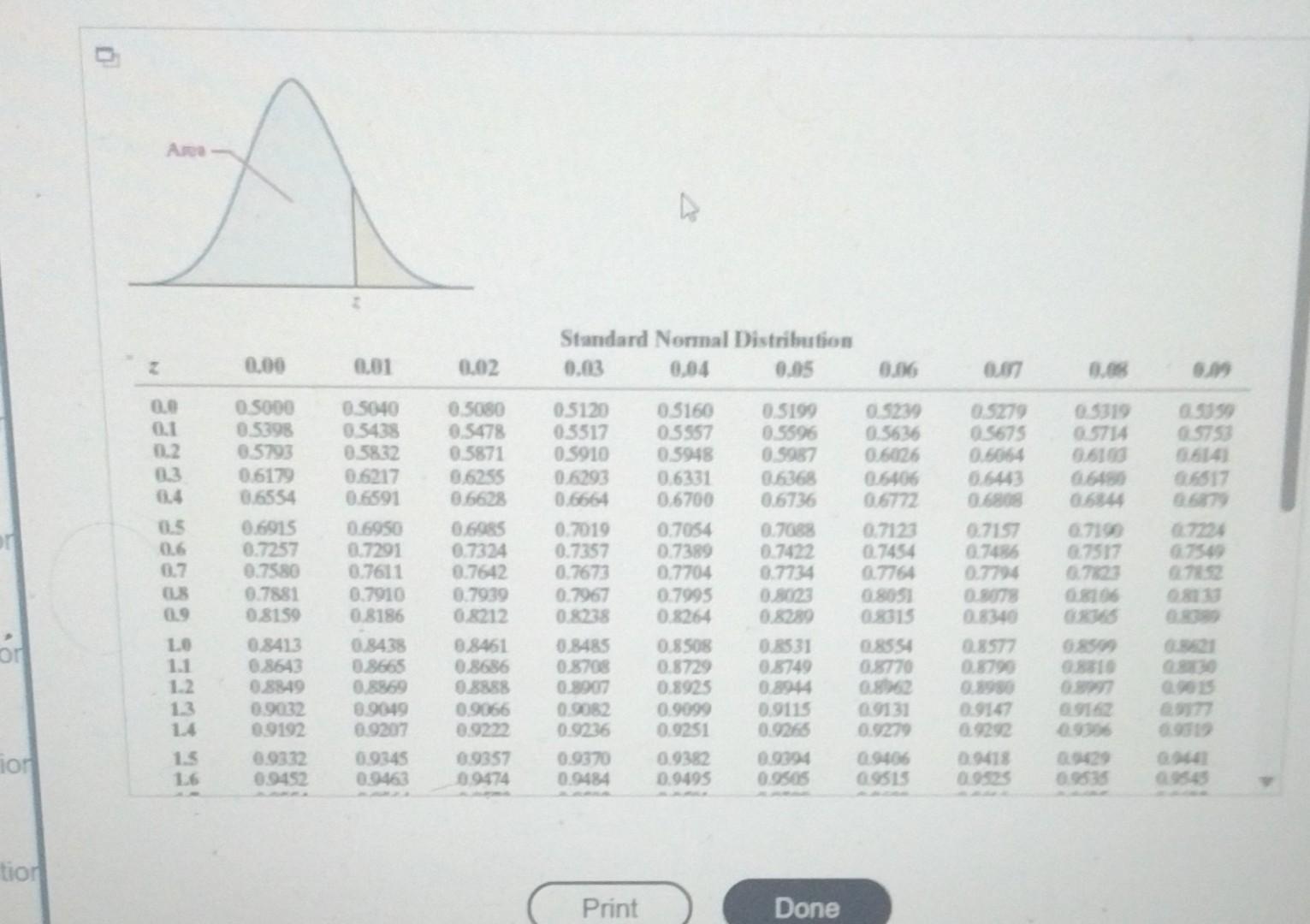 Solved Print Done\r\n\r\n\r\n\r\n\r\nA researcher wishes to | Chegg.com