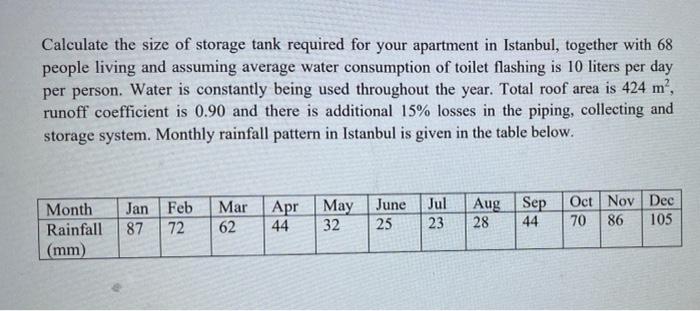 Solved Calculate the size of storage tank required for your | Chegg.com