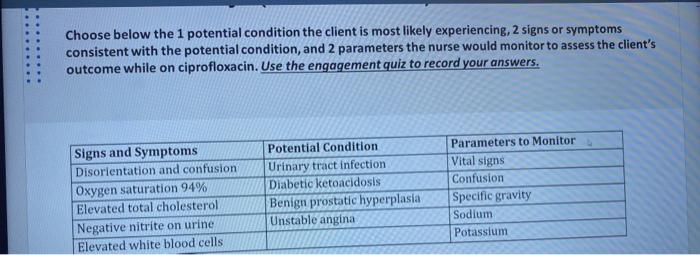 Solved Case Study 1300: A 77-year-old male client presents | Chegg.com