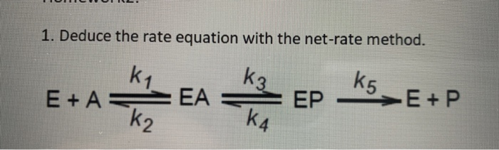 Solved 1. Deduce the rate equation with the net-rate method. | Chegg.com