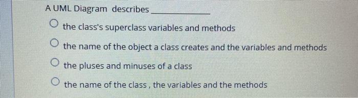 Solved A UML Diagram describes O the class's superclass | Chegg.com