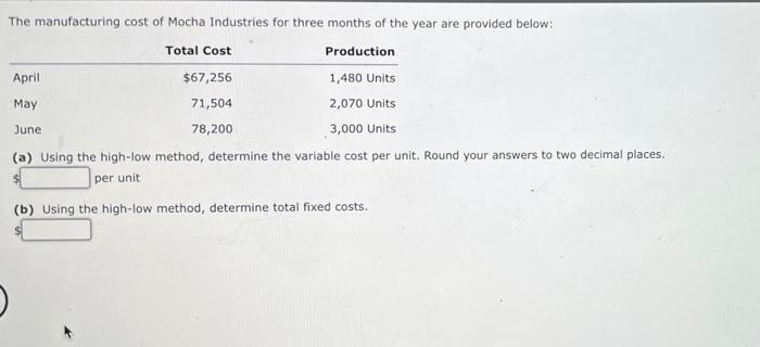 Solved The manufacturing cost of Mocha Industries for three | Chegg.com