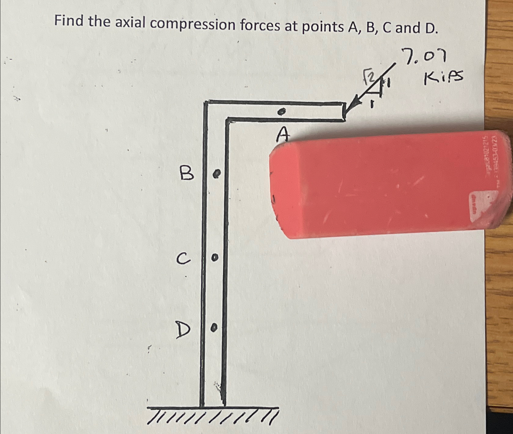 Solved Find the axial compression forces at points A, ﻿B, ﻿C | Chegg.com