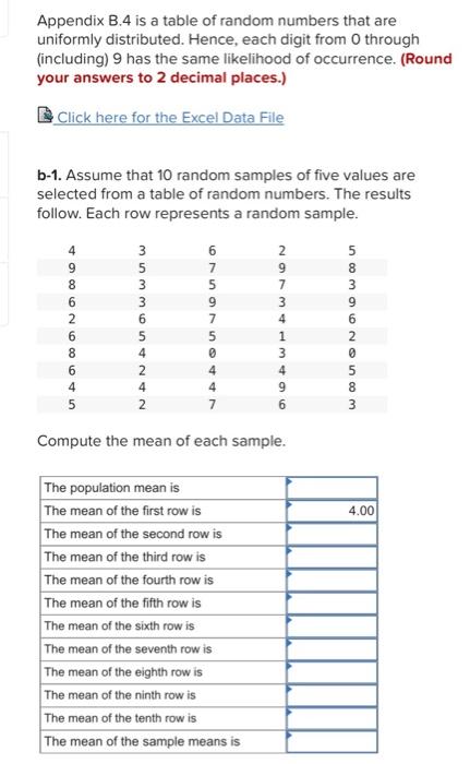 Solved Appendix B.4 is a table of random numbers that are | Chegg.com