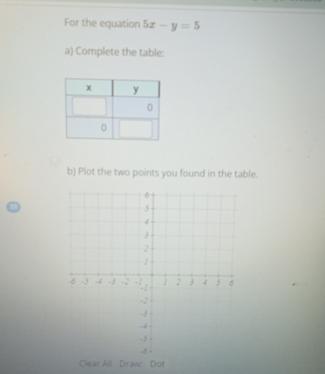 Solved For the equation 5x-y=5a) ﻿Complete the | Chegg.com
