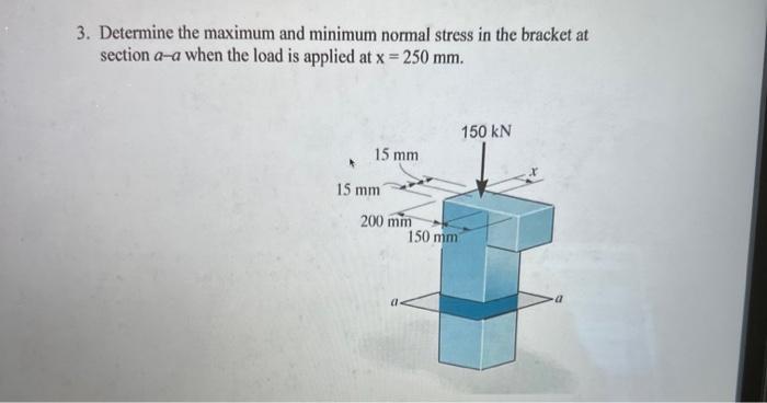 Solved 3. Determine the maximum and minimum normal stress in | Chegg.com