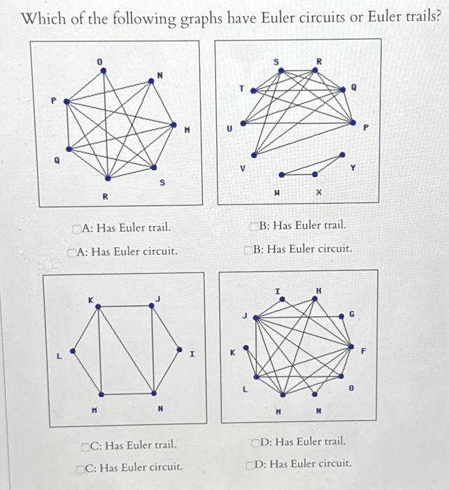Solved Which of the following graphs have Euler circuits or | Chegg.com