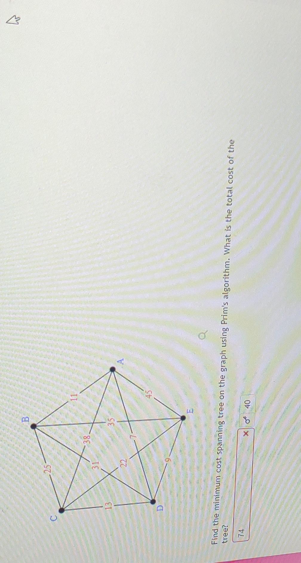 Solved Find The Minimum Cost Spanning Tree On The Graph