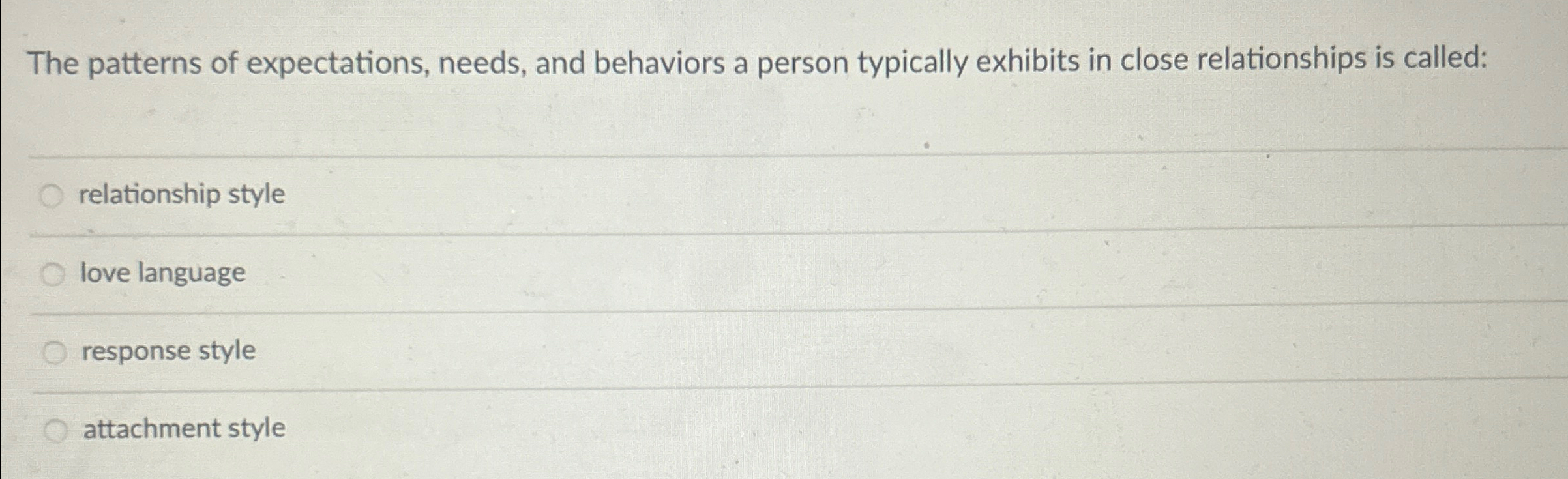 Solved The patterns of expectations, needs, and behaviors a | Chegg.com