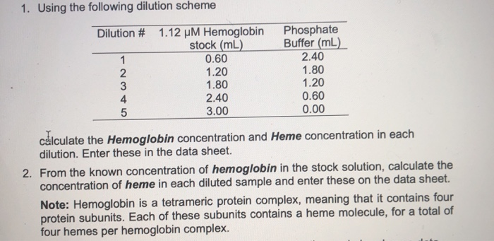 Solved 1. Using the following dilution scheme Dilution # | Chegg.com