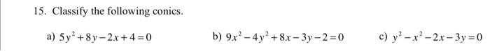 Solved 15. Classify the following conics. a) 5y2+8y−2x+4=0 | Chegg.com