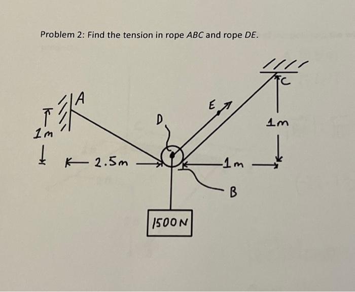 Solved Problem 2: Find the tension in rope ABC and rope DE. | Chegg.com