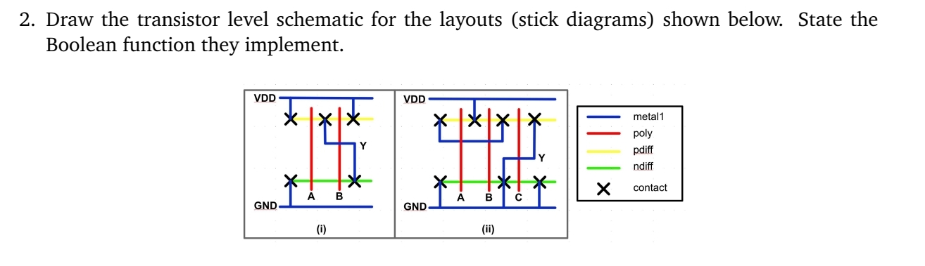 Solved Draw the transistor level schematic for the layouts | Chegg.com