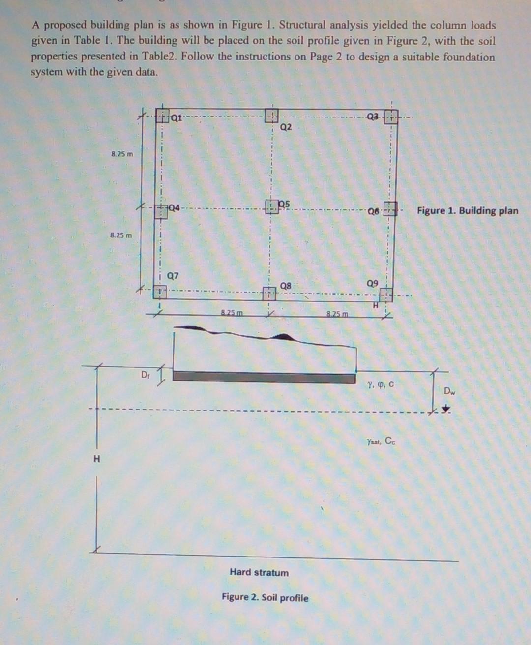 Solved A proposed building plan is as shown in Figure 1. | Chegg.com