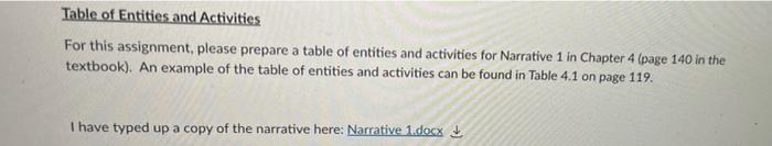 Solved Table of Entities and Activities For this assignment, | Chegg.com