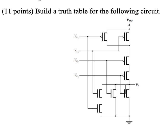 Solved (11 ﻿points) ﻿Build a truth table for the following | Chegg.com