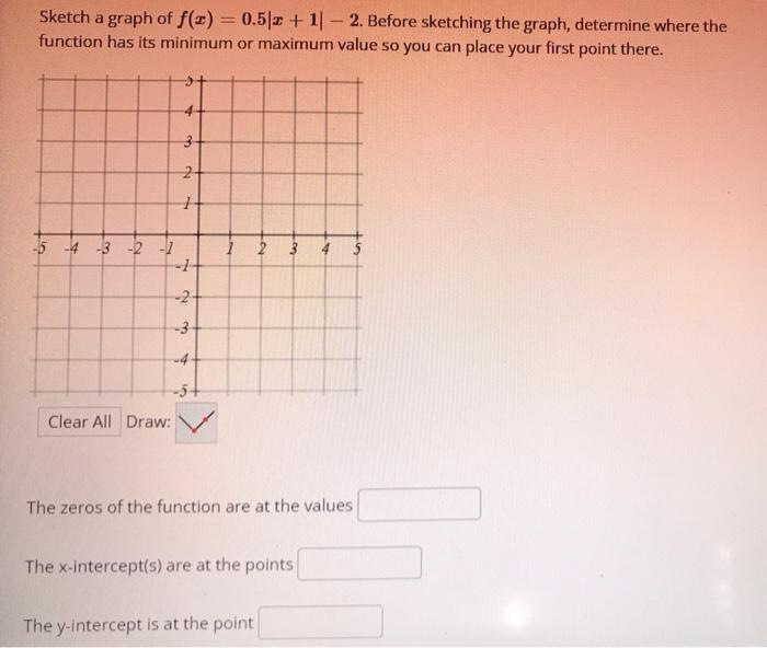 Solved Sketch a graph of f(x) = 0.52 + 1 - 2. Before | Chegg.com