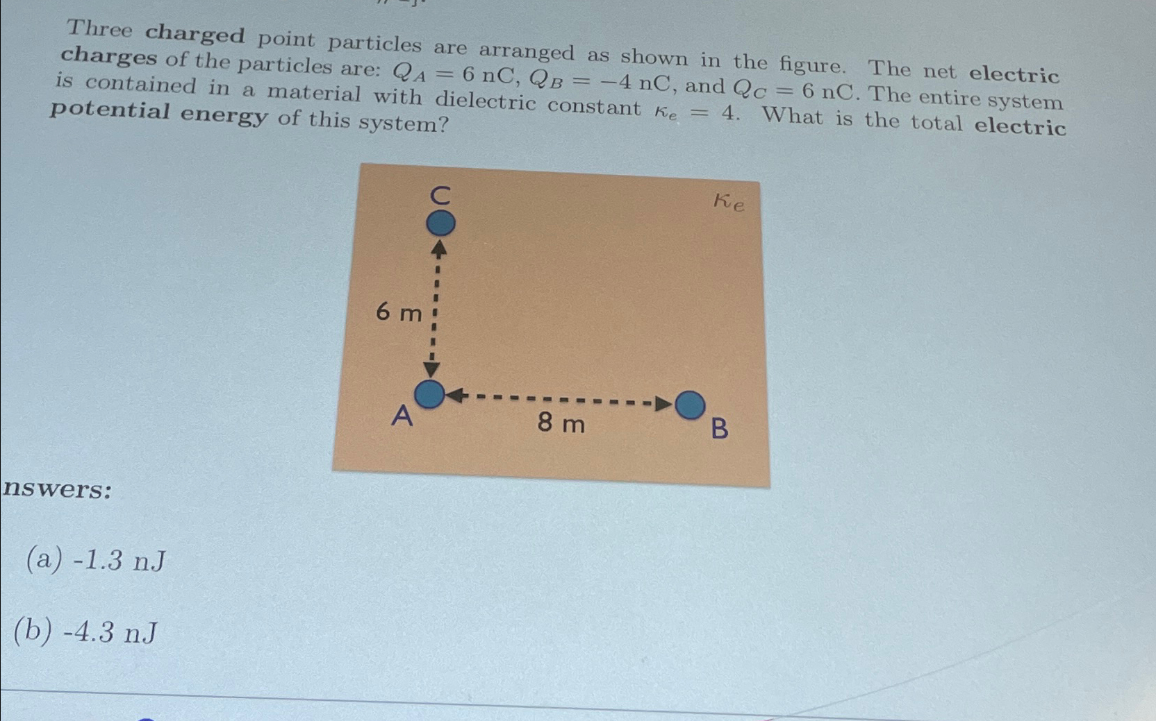 Solved Three charged point particles are arranged as shown | Chegg.com