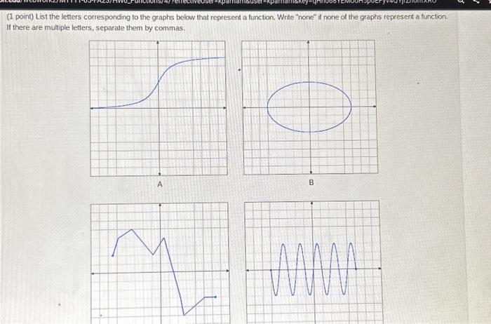 Solved (1 point) List the letters corresponding to the | Chegg.com