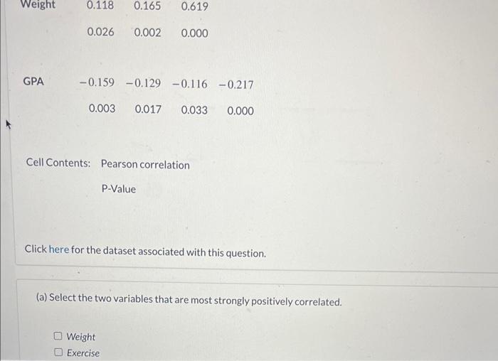 Solved A correlation matrix allows us to see lots of | Chegg.com