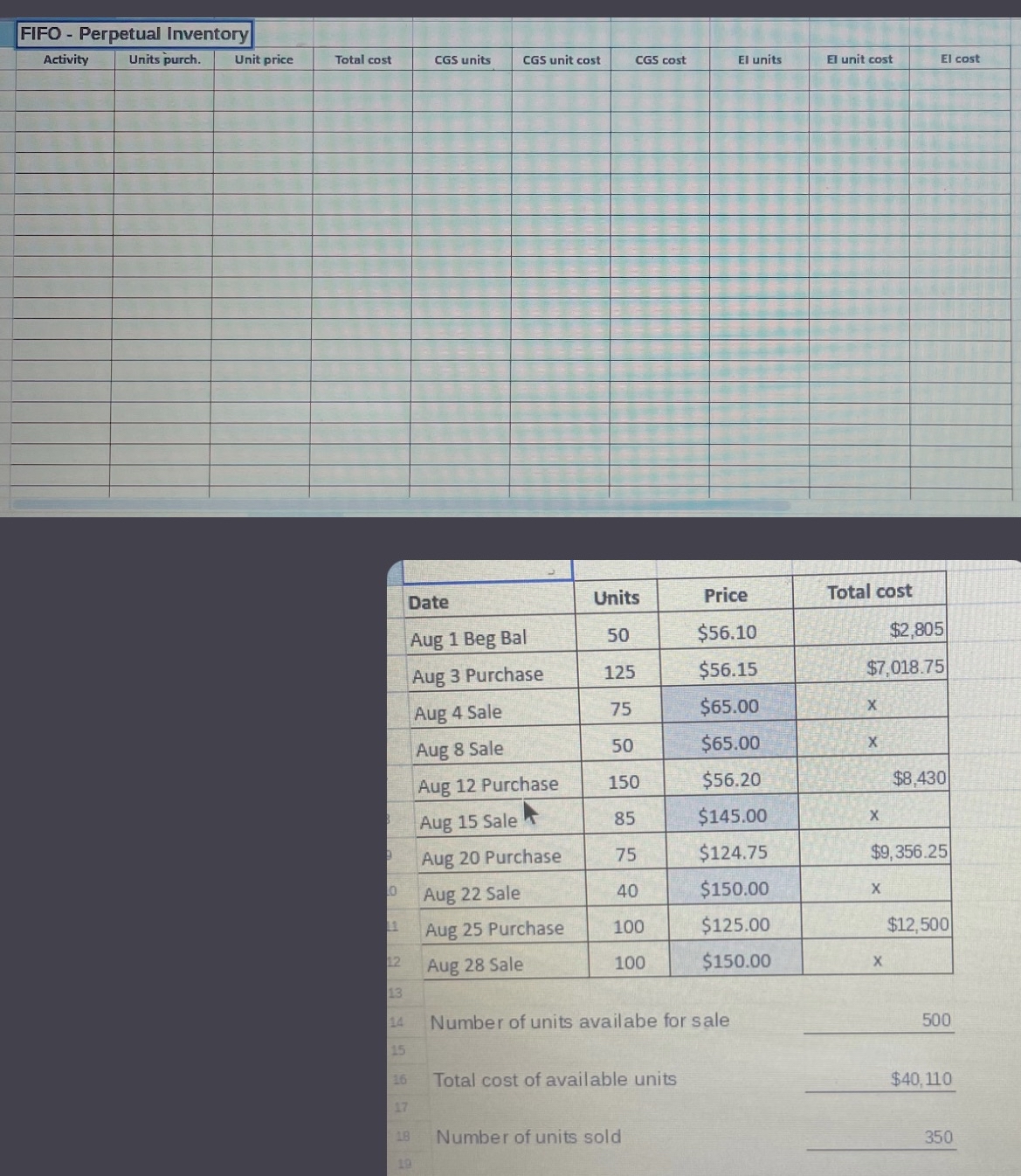 Solved FIFO - ﻿Perpetual Inventory\table[[Activity,Units | Chegg.com