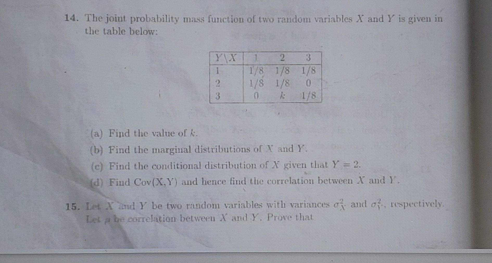 Solved 14. The joint probability mass function of two random | Chegg.com