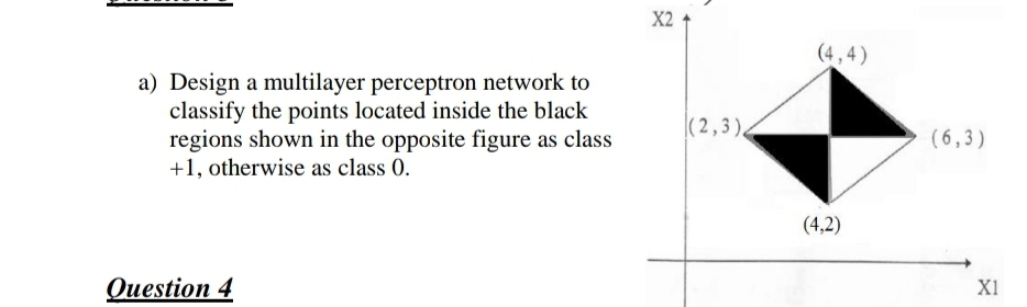 Solved a) ﻿Design a multilayer perceptron network to | Chegg.com