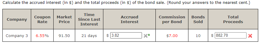Solved Calculate the accrued interest (in $) ﻿and the total | Chegg.com