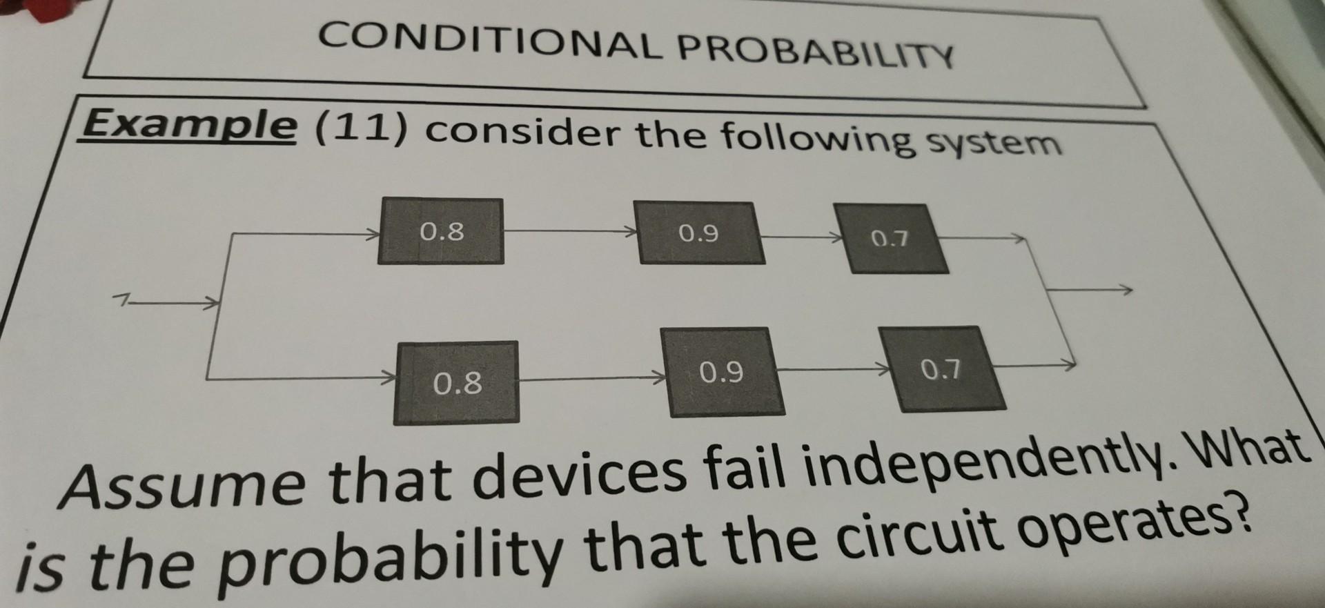 Solved CONDITIONAL PROBABILITY Example (11) consider the | Chegg.com