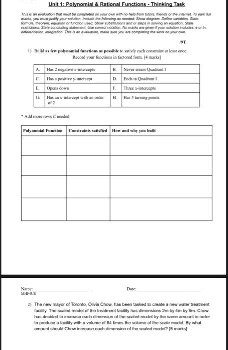 Solved Unit 1: Polynomial \& Rational Functions - Thinking | Chegg.com