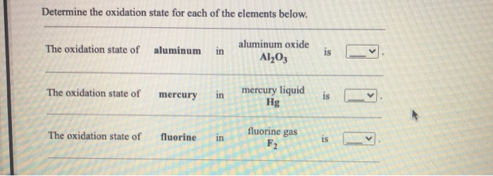 Solved Determine the oxidation state for each of the | Chegg.com