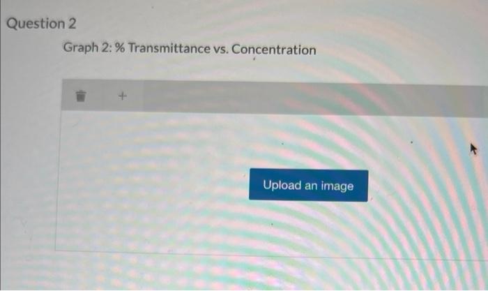 Solved Question 2 Graph 2: % Transmittance vs. Concentration | Chegg.com