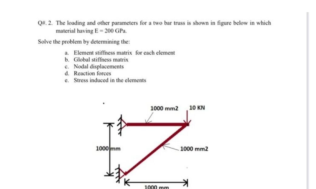 Solved Q\#. 2. The loading and other parameters for a two | Chegg.com