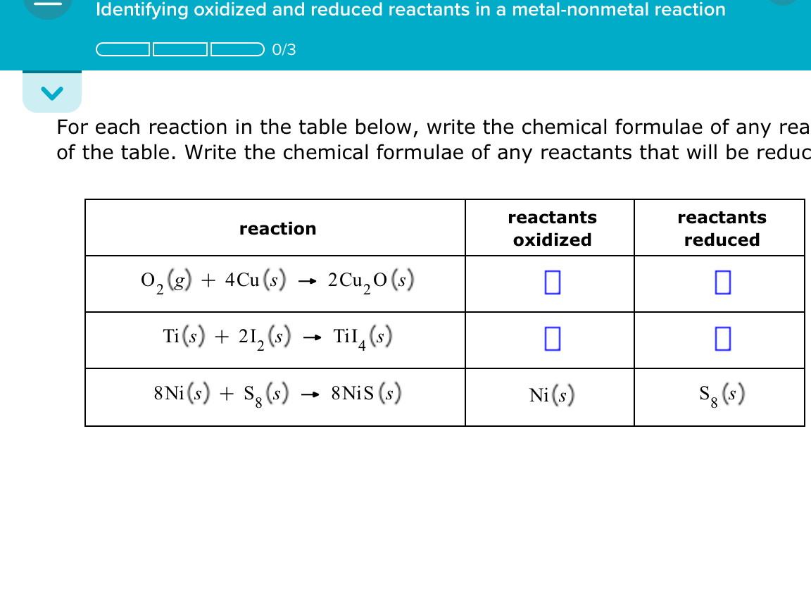 Solved O2 (g)+4Cu(s)->2Cu2O(s) ﻿reactants | Chegg.com