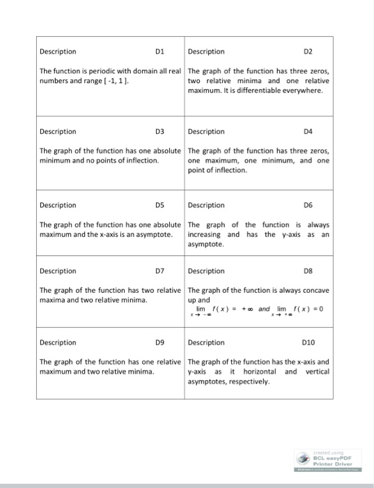 Solved Function Graph G1 Function Graph G2 y Function Graph | Chegg.com