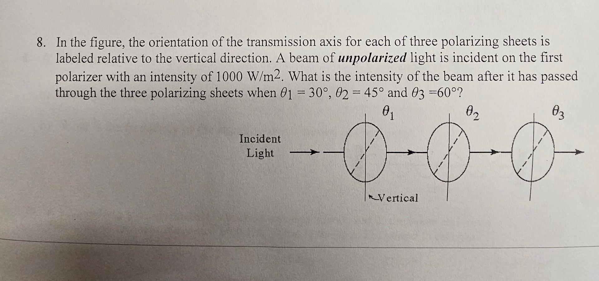 Solved 8. In the figure, the orientation of the transmission | Chegg.com