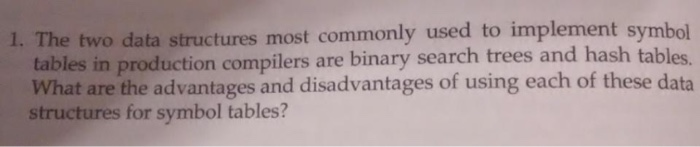 Solved 1. The two data structures most commonly used to | Chegg.com