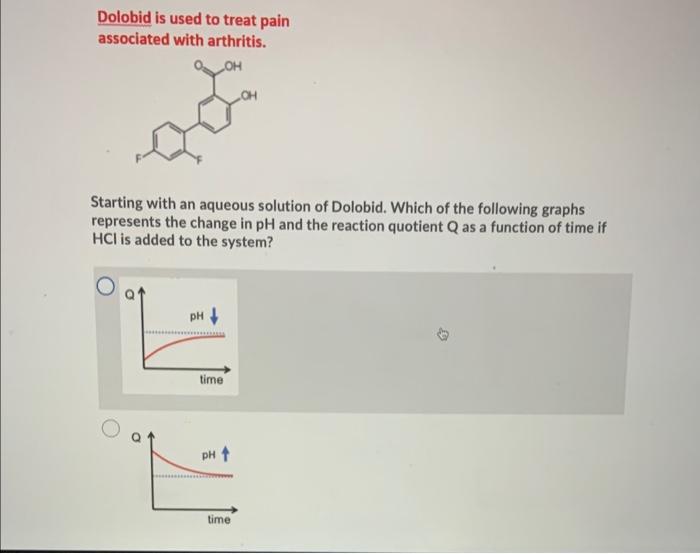 Solved Dolobid is used to treat pain associated with | Chegg.com