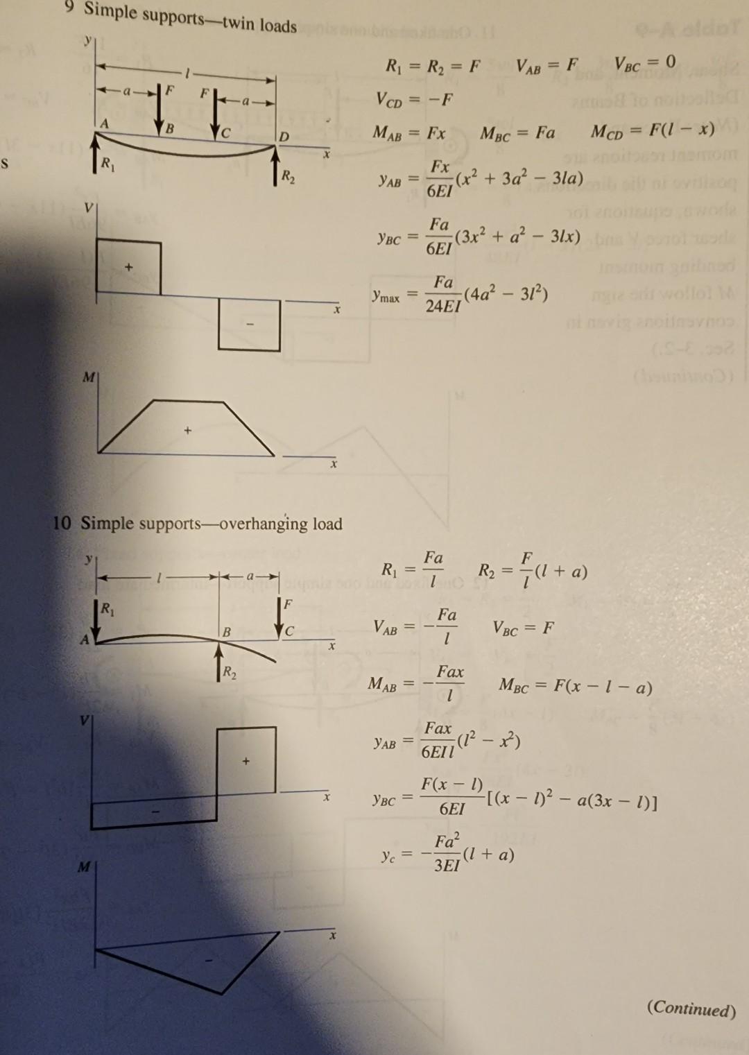 Solved imum shear stress. Problem 3-72*For the steel | Chegg.com