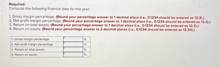 Solved Exercise 14-5 (Algo) Financial Ratios for Assessing | Chegg.com