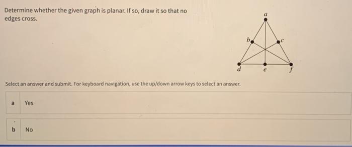 Solved Determine whether the given graph is planar. If so, | Chegg.com