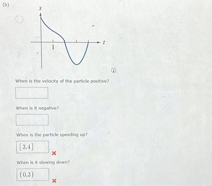 Solved (b) When is the velocity of the particle positive? | Chegg.com