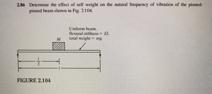 Solved 2.86 Determine the effect of self weight on the | Chegg.com