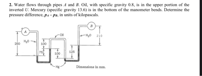 Solved 2. Water flows through pipes A and B. Oil, with | Chegg.com