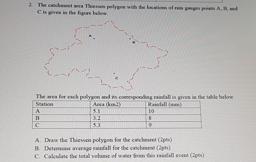 Solved 2. The catchment area Thiessen polygon with the | Chegg.com