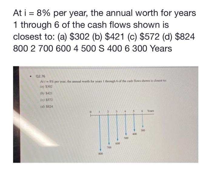 Solved At i = 8% per year, the annual worth for years 1 | Chegg.com