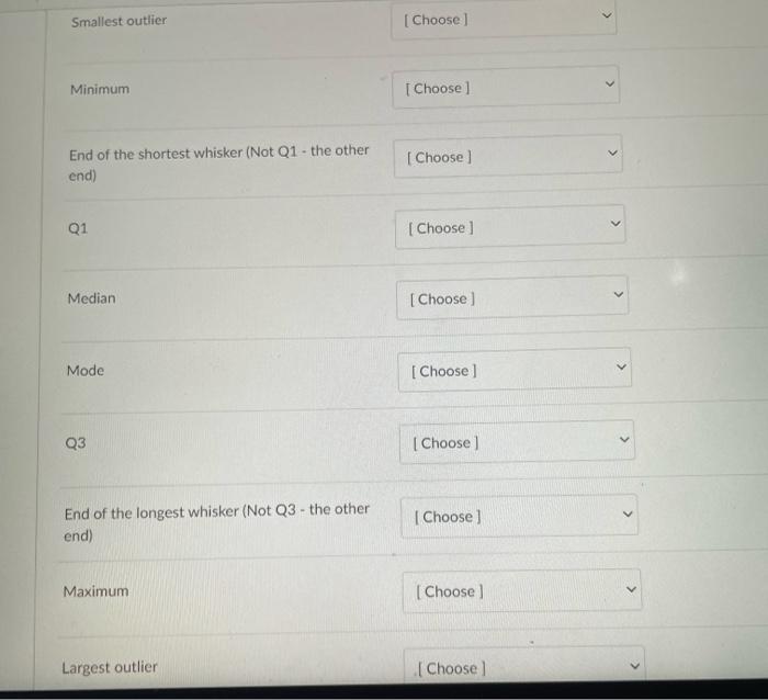 Solved TI Procedures Answer the following questions about | Chegg.com