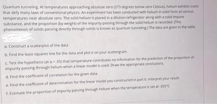 Solved Quantum tunneling. At temperatures approaching | Chegg.com