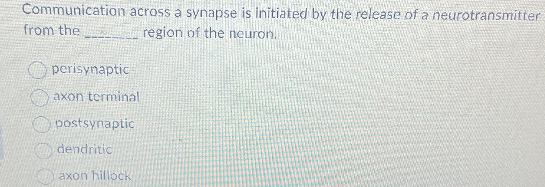 Solved Communication across a synapse is initiated by the | Chegg.com